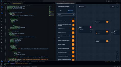 Aws Builder Center Aws Builder Center