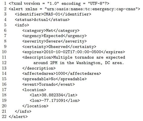 Tornado Warning Message