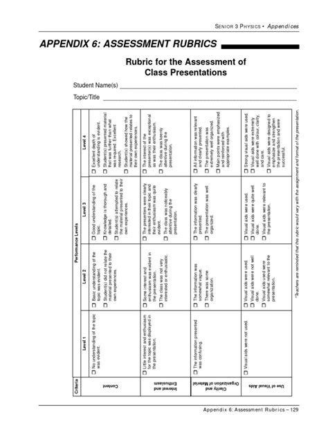 appendix 6 pdf evaluation decision making