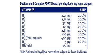 Davitamon B Complex Forte 200 Dragees Davitamon