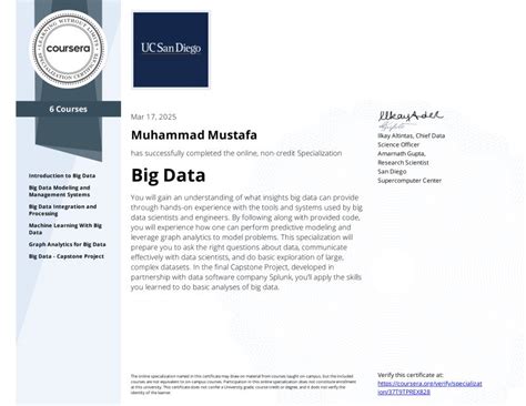 Bigdata Pyspark Knime Neo4j Dataengineering Mohammed Mustafa