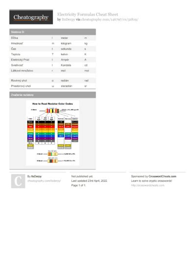 17 Electrical Cheat Sheets Cheat Sheets For Every