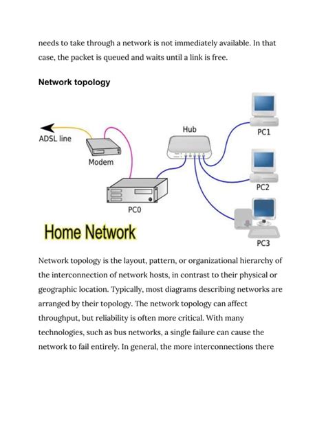 Computer Networking Pdf Computer Networking Computing