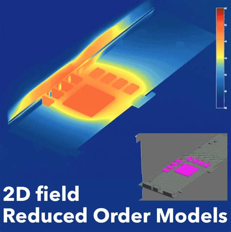 Simcenter Amesim Advanced System Simulation Volupe