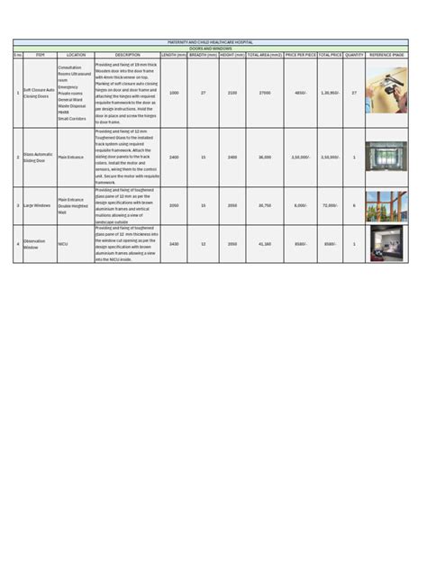 Maternity Hospital Doors And Windows Specs Pdf Door Window
