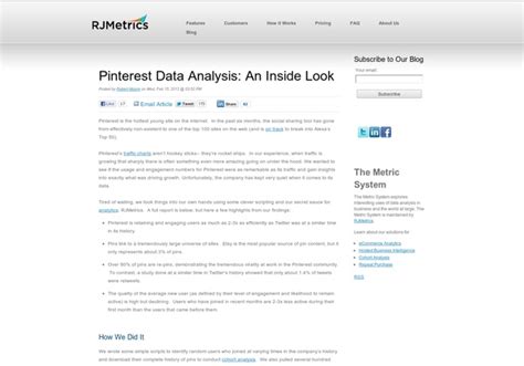Pinterest Data Analysis An Inside Look