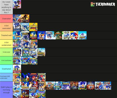 Underrated Overrated And Overhated Sonic Games R Moonpissing