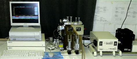Actin Cytoskeleton Research Group Methods And Instrumentation