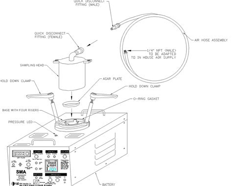 Sma Compressed Air Gas Sampler Veltek Associates Inc