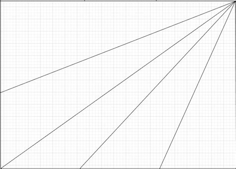 Non Isosceles Non Right Angle Triangle Community