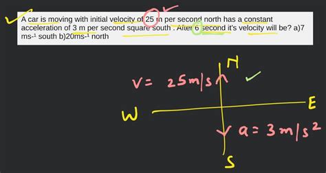 a car is moving with initial velocity of 25 m per second north has a cons