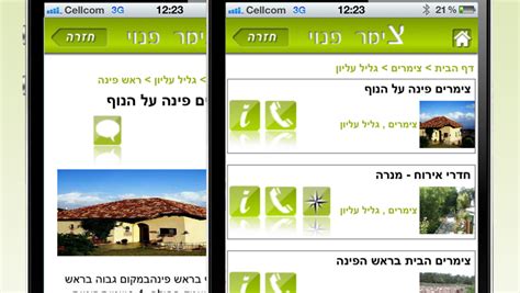 What Is The Need Of Using Put Method To Set The Value Of A Property