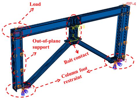 Numerical Parameter Analysis Of High Strength Steel Frame With Y Eccentric Brace Using Variable