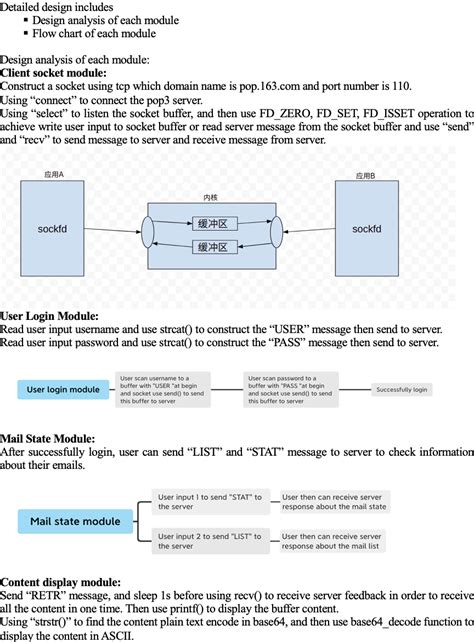 github chenzhizhi0822 pop3 email server