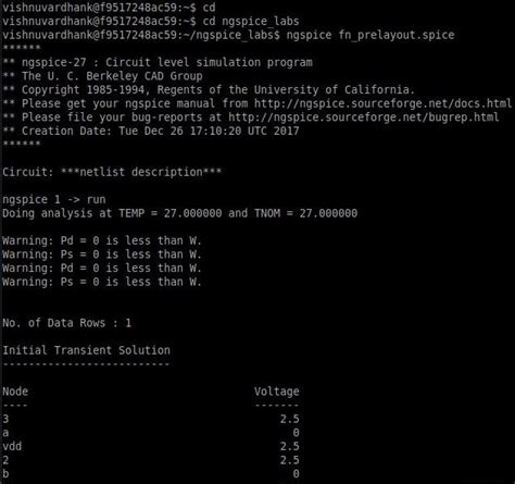 GitHub Vishnuvardhan K Vsd Physical Design Using Open Source Tools The Repository Shows The