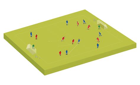Small Sided Game Receive To Play Forward Soccer Drills Soccer Coach Weekly