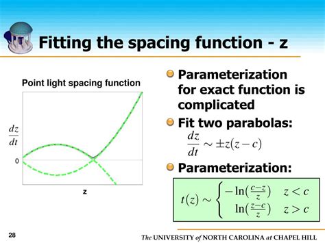 ppt practical logarithmic shadow maps powerpoint presentation free