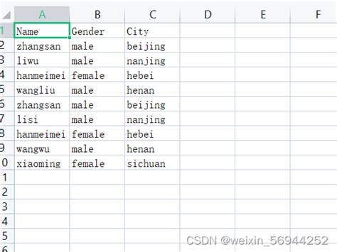 Kettle案例——数据清洗与校验(完全去重)kettle数据清洗实例 链家二手房 Csdn博客 Kettle案例——数据清洗与校验(完全去重)kettle数据清洗实例 链家二手房 Csdn博客