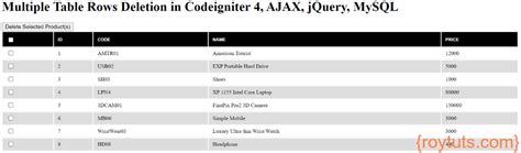 Codeigniter 4 Ajax Mysql Multiple Rows Deletion Roy Tutorials