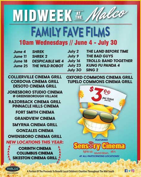 Malco Midweekmalco