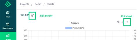 Users Sensly Documentation