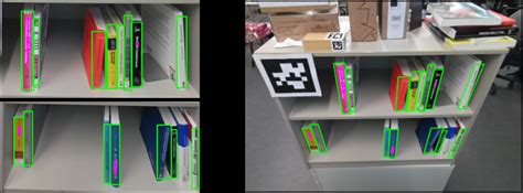 Visualization Of Reversing The Perspective Transformation Along With Download Scientific