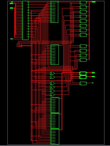 RTL Schematic Representation Download Scientific Diagram