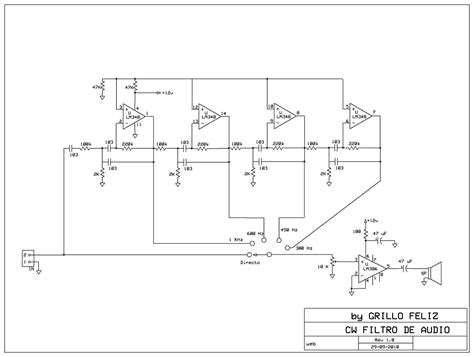 Lu5fr Filtro De Audio Para Cw