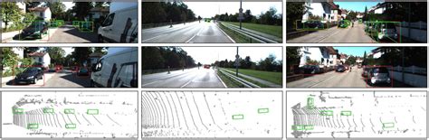 figure 6 from stereo r cnn based 3d object detection for autonomous