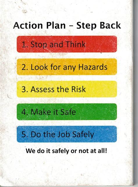 Possible Replacements For Safe Work Method Statements Safetyatworkblog