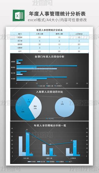 统计分析图表模板专题模板 统计分析图表模板图片素材下载 我图网
