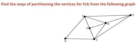 Solved Find The Ways Of Partitioning The Vertices For F4