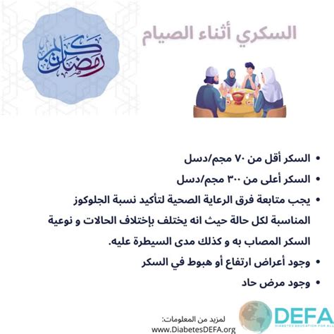 Nuha Ali El Sayed Md Mmsc Posted On Linkedin