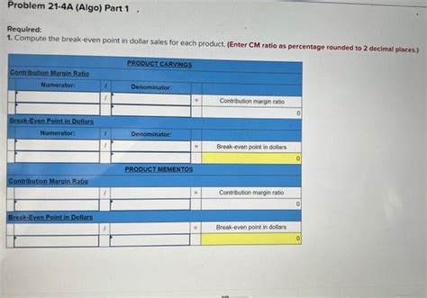 solved problem 21 4a algo break even analysis different