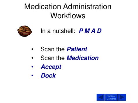 Ppt Bedside Barcode Scanning For Medication Administration Powerpoint