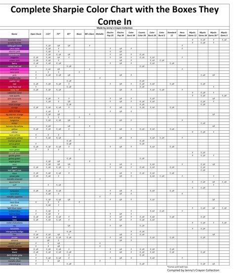 Printable Sharpie Color Chart