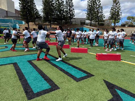 Monday Morning Maui Sports Nick Rolovich Returns To Islands As Camp Draws Over 500 Top Football