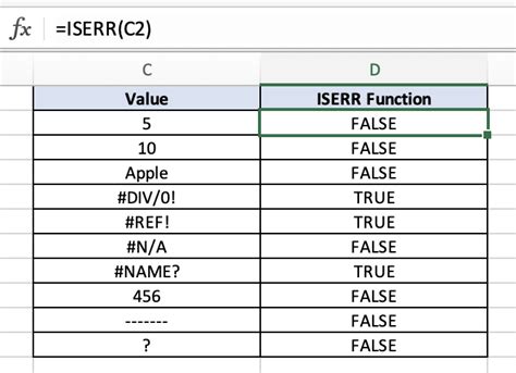 iserr function excel — data trail mix