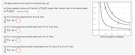 solved a draw gradient vectors at p and q is ∇f p longer