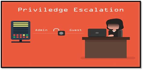 Horizontal Privilege Escalation Attack Delete Sub Agent Accountspocs