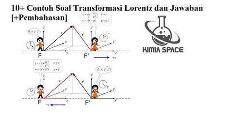 16 Contoh Soal Tentang Dilatasi Waktu Contoh Soal Terbaru