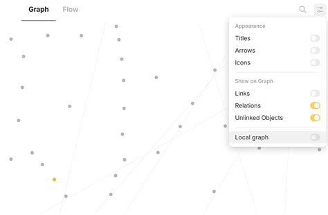 individual orphan note not distanced from other nodes bug reports
