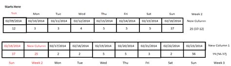 Excel Insert A New Column After Every 7 Columns With A Formula