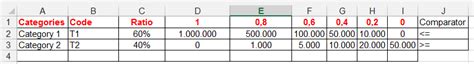 Scale Comparison With Excel Stack Overflow