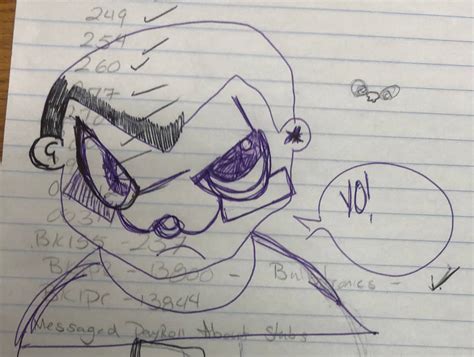 Character Face By Raptrgraffiti On Deviantart