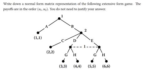 Solved Write Down A Normal Form Matrix Representation Of The
