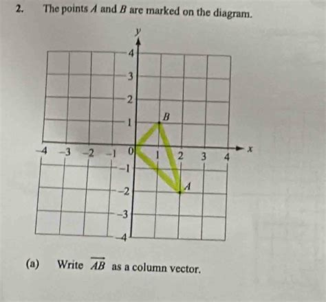 solved 2 the points a and b are marked on the diagram a write