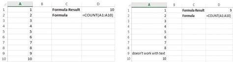 Basic Excel Functions That Everyone Should Know ExcelDataPro