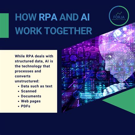Forja Analytics Introducing Rpa And Ai This Enables Rpa To Transform