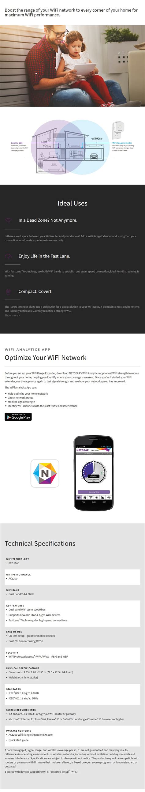 Netgear EX AC Dual Band Wi Fi Range Extender EX AUS Mwave